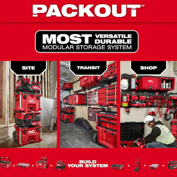 The Milwaukee Packout is a system designed for organizing their tools ...